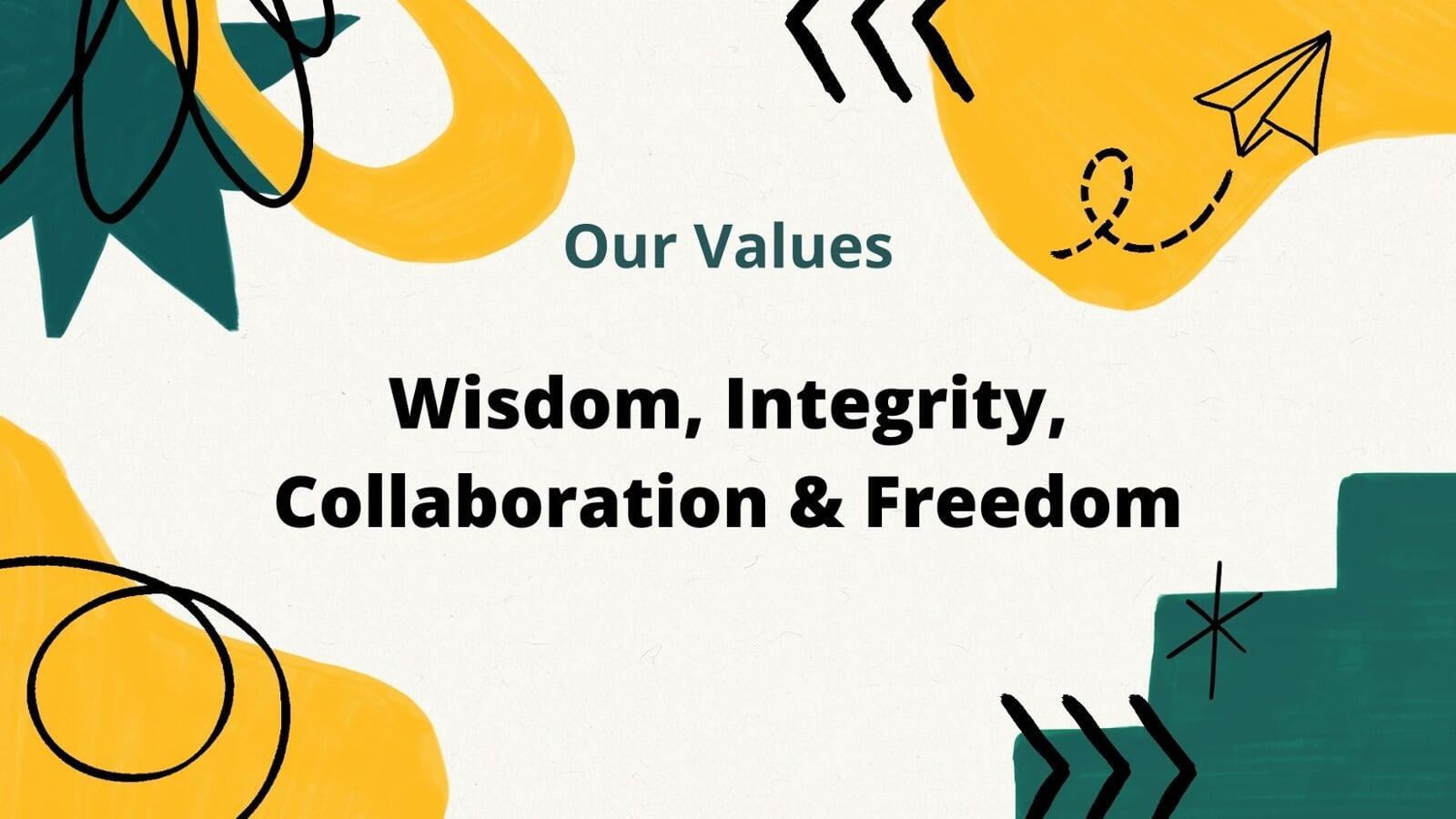 Home | Beckmann Collaborative